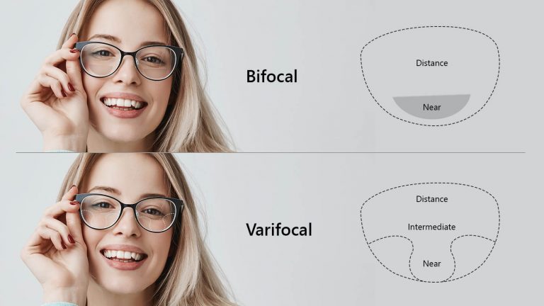 How good are varifocal glasses for computer work.